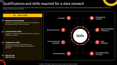 Stewardship By Function Model Qualifications And Skills Required For A