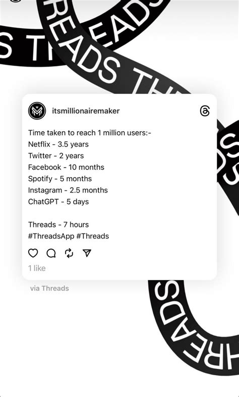 Sunil Patel On Linkedin Esuabc5x