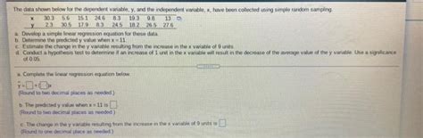Solved X Y The Data Shown Below For The Dependent Variable
