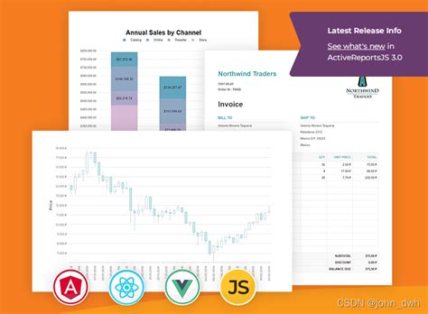 Activereportsjs 30 Release 中文版activereportsjs 开源 Github Csdn博客