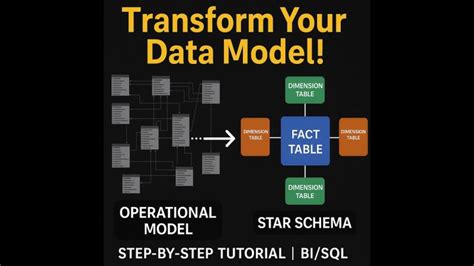 Comprehensive Guide To Creating Star Schema From A Relational Database Design Kaleem