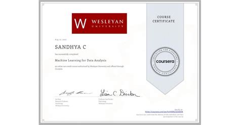 Sandhya C On Linkedin Machinelearning Dataanalysis