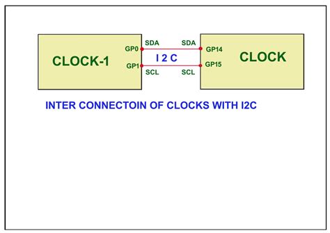 Multi Functional Clock System With Two Pico 2040 Based Units