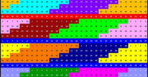 Number 1009 Retaining Walls All Four Sizes Album On Imgur