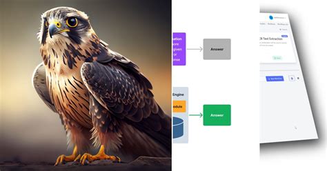 List Ml Model Pipeline Curated By Caleb Rhydian Medium