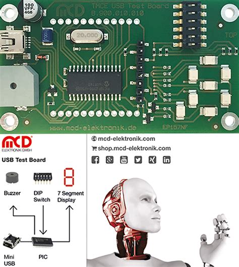 MCD Elektronik GmbH USB Test Board