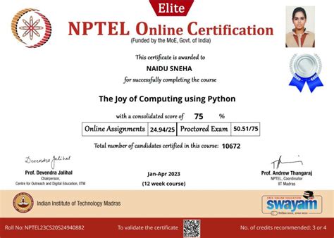 Naidu Sneha On Linkedin Python Programming Joyofcomputing