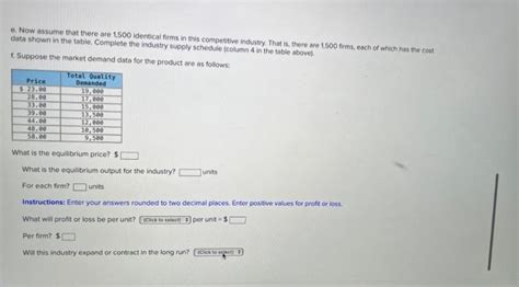 solved assume that the cost data in the following table are