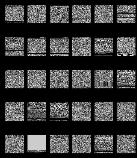 Samples From Malimg Dataset Download Scientific Diagram