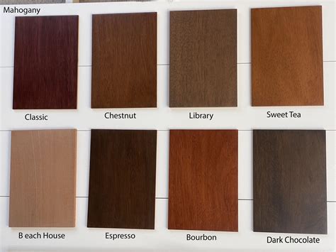 Mahogany Mantel Finish Samples Full Credit Will Be Applied To Mantel Purchase Etsy