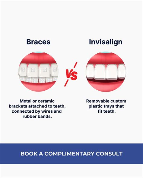 Maral 🦷 Braces Vs Invisalign Which One Is Right For You 🤔 Braces