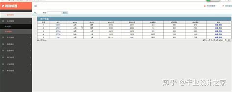 基于java的车票管理系统 知乎