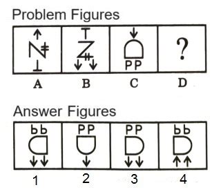 Establish A Definite Relation Between Figures C And D Similar To
