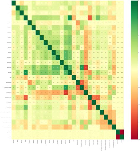 Github Suryakantaghantacustomer Behavior Analysis Customer