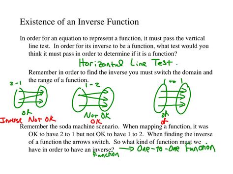 ppt 1 6 inverse functions powerpoint presentation free download id