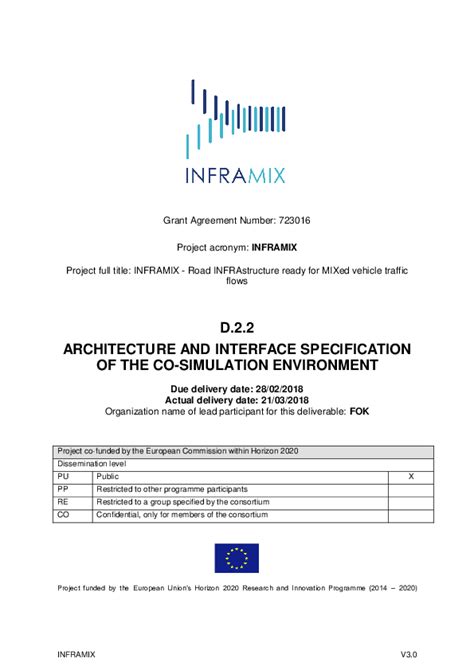 Pdf Architecture And Interface Specification Of The Co Simulation