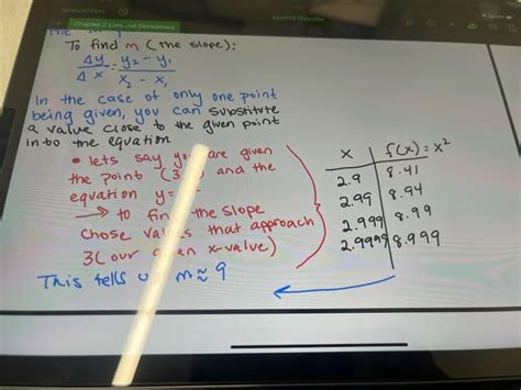 [calculus 1] i m rewriting my notes and want to make sure i m writing