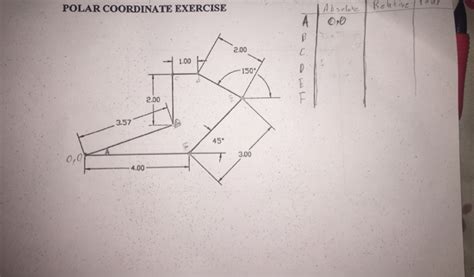 Solved Polar Coordinate Exercise O D 2 00 1 00 150 2 00 3 57