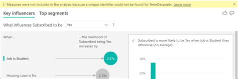 Key Influencers Visualizations Tutorial Power BI Microsoft Learn