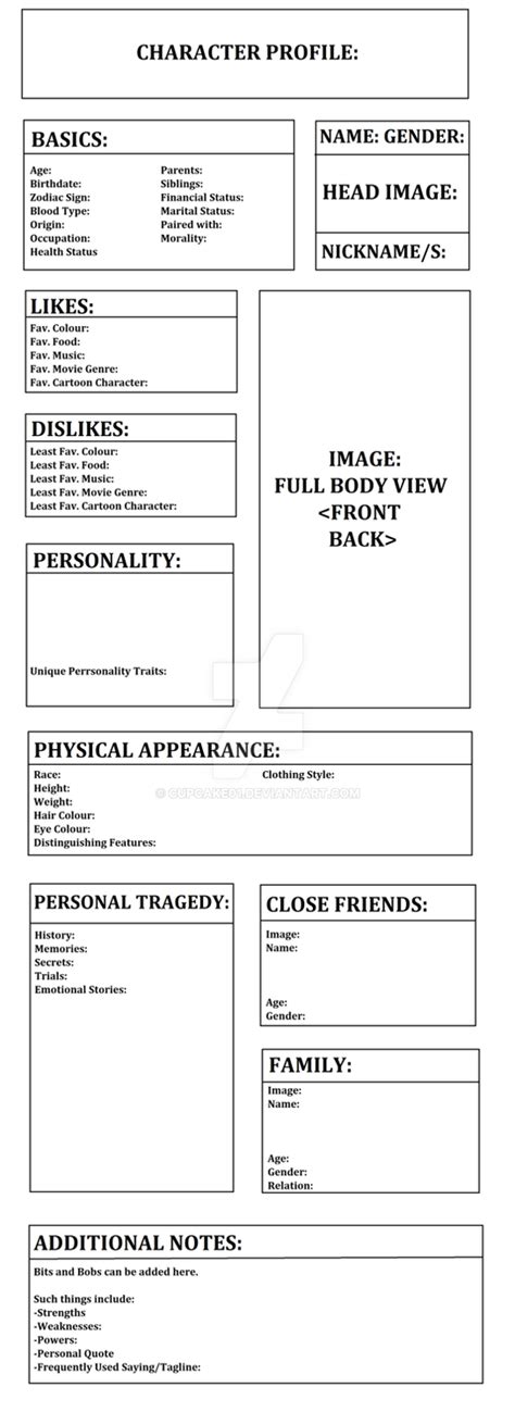 Basic Character Profile By Cupcake On DeviantArt
