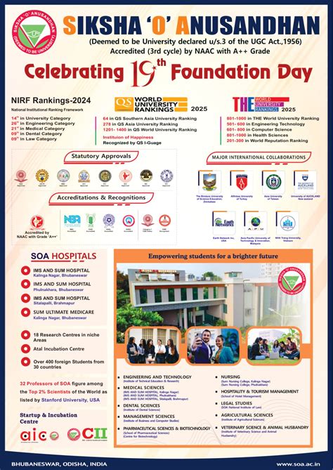 MP Board Class Th Th Results Declared Check Scores At Rskmp In Education Bytes