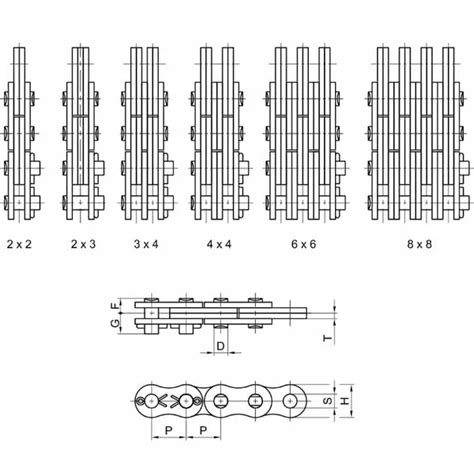 China Bl Series Leaf Chain Suppliermanufacturerfactory Wly