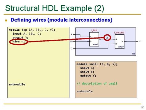 Design Of Digital Circuits Lab 2 Supplement Mapping