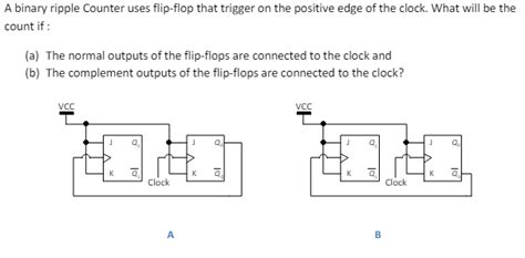 Solved A Binary Ripple Counter Uses Flip Flop That Trigger