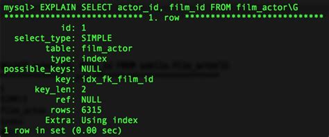 Mysql生成树状执行计划mysql中执行计划explain命令示例详解 Csdn博客 Mysql生成树状执行计划mysql中执行计划explain命令示例详解 Csdn博客