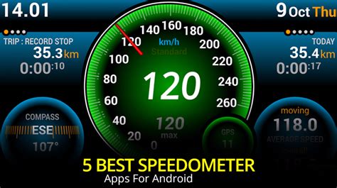 Best Speedometer Apps For Android Users Car Recycling Melbourne