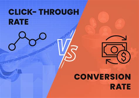 Click Through Rate Ctr Vs Conversion Rate