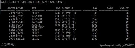 Oracle分组统计函数（count、sum、avg、max、min）的使用oracle Sum对count Csdn博客