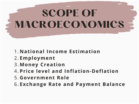 Scope Of Macroeconomics Eurasianhub
