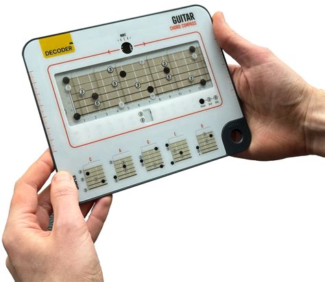 Guitar Cheat Sheets Noisy Clan