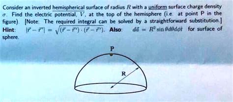 solved consider an inverted hemispherical surface of radius r with a