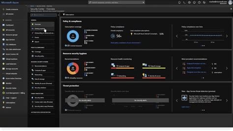 Domain Controller Health Check Guide Step By Step Guide And Tools