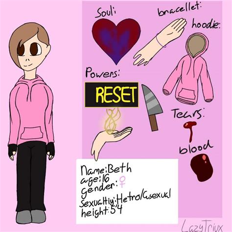 Beth Mae Wiki Sans Fangirls Amino