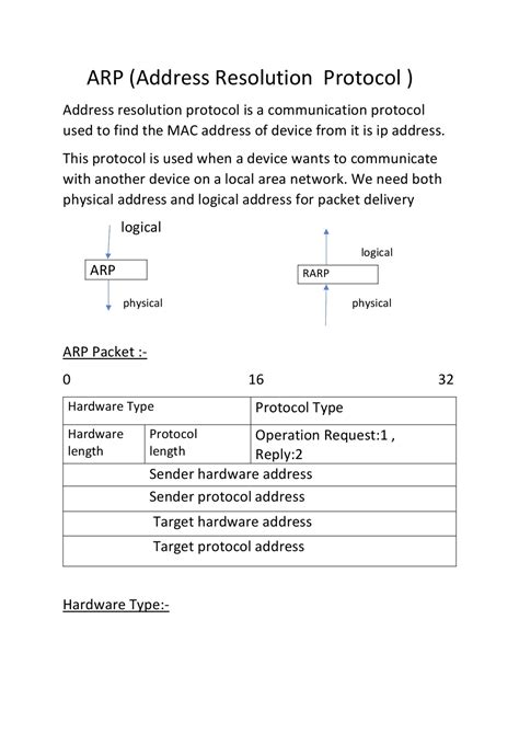 Address Resolution Protocol Summaries Computer Networks Docsity