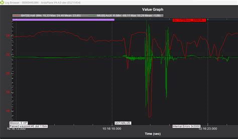 VTOL Crash When Flying In AUTO Mode VTOL Plane ArduPilot Discourse