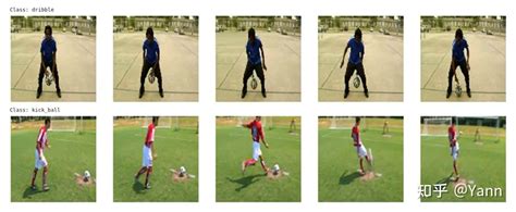 人工智能：循环神经网络rnn 知乎