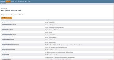 Mongodb Mongodb Mongotemplate Mongodbtemplate Csdn