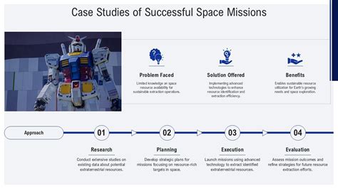 Spacemining Extracting Resources Extraterrestrial Ppt Template St Ai Ppt Template