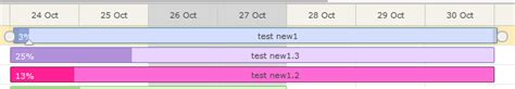 Gantt First Day Marginoffset Gantt Dhtmlx