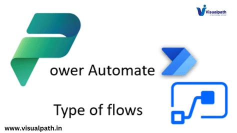 Microsoft Power Apps Course Power Apps Online Training By Eshwar Visualpath May 2024 Medium