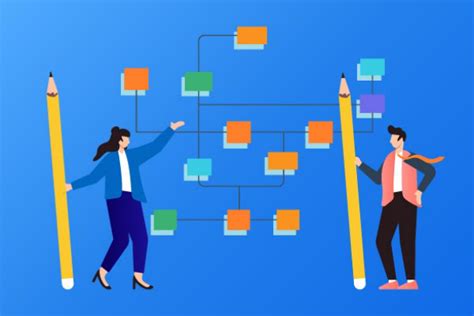 How To Draw Dependency Diagrams Gliffy