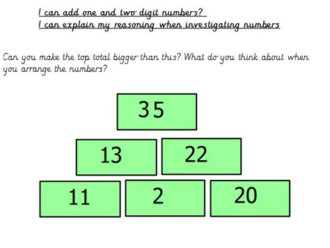 ks2 mathematical reasoning teaching resources
