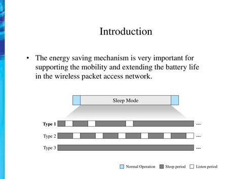 PPT An Adaptive Energy Saving Mechanism In The Wireless Packet Access Network PowerPoint