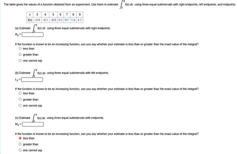 solved the table gives the values of the function obtained from the experiment use them to