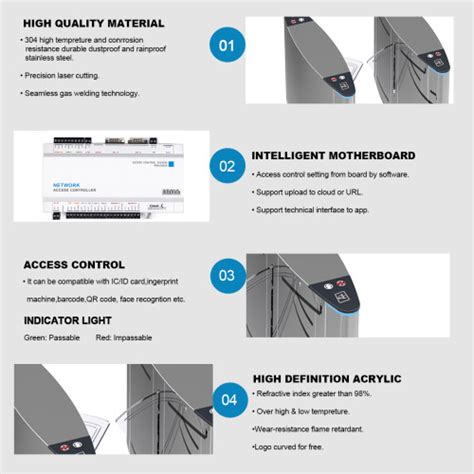 Ai Wt004 Automatic Access Control System Flap Turnstile Gate