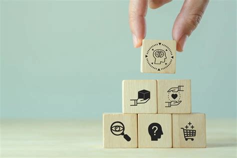 Fear Advertising Examples Impact Of Fear Based Marketing